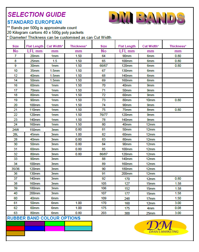 DM Bands Size Chart – Dann's Marketing